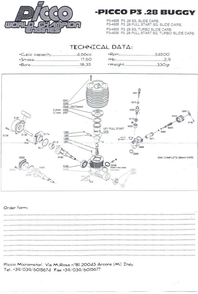 Picco P3-28 #51232 Part Numbers, Instructions, and Stickers | HPI ...