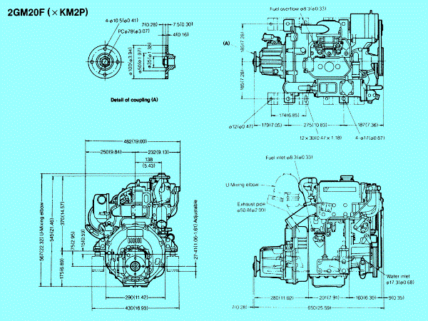 Yanmar engine swap | YBW Forum