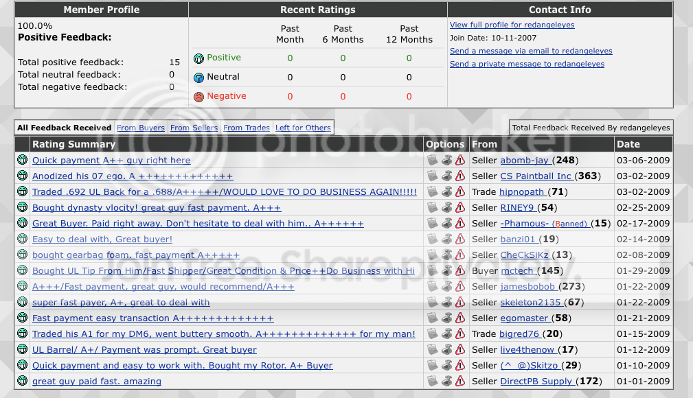 Feedback system | Suzuki Central Forum