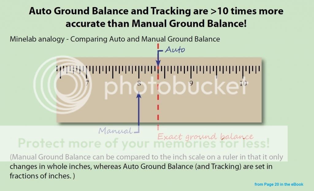 Ground balance: Pros and cons of auto vs manual ground balance systems ...